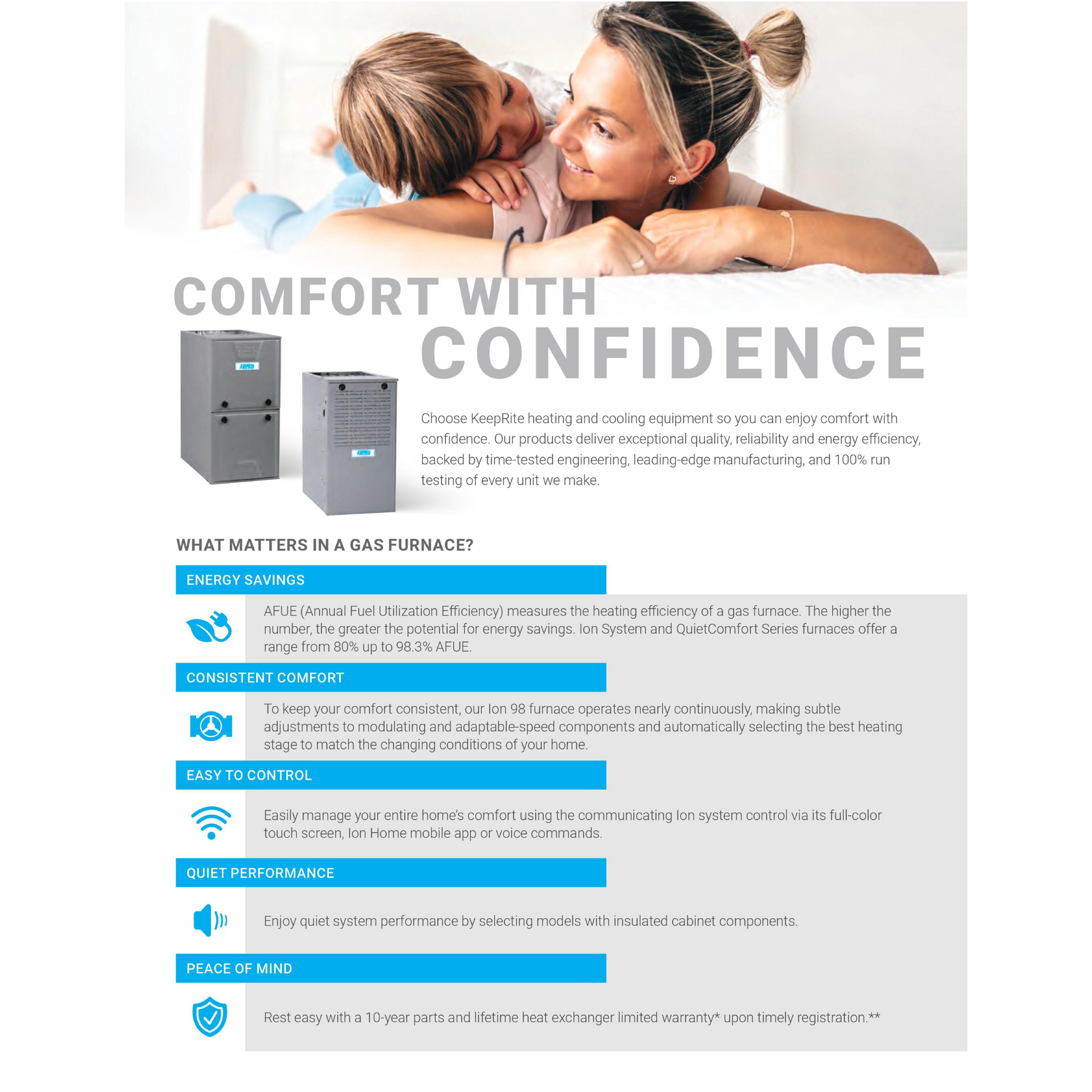 G96VTN KeepRite QuietComfort® 96 Variable−Speed Two−Stage Gas Furnace