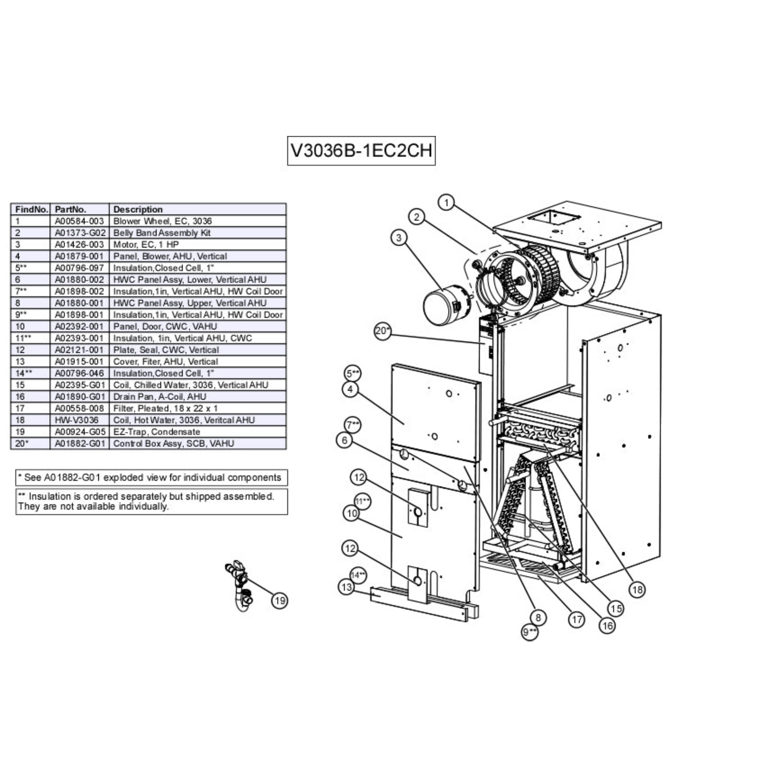 V3036B-1EC2CH Unico V-Series 3036 Model Vertical Air Handler Unit, 2.5